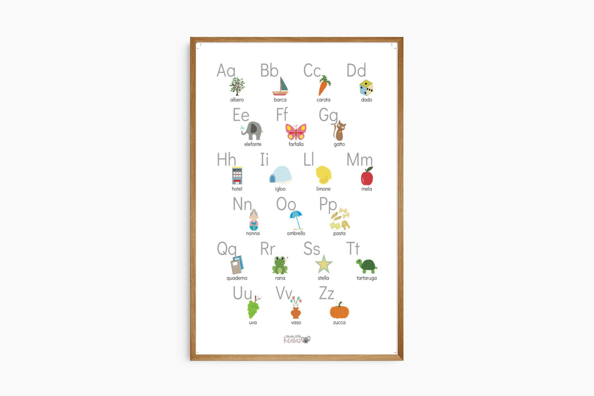 Italian Alphabet Poster – Clever Little Koalas